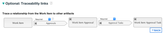 Downloads - Jazz Reporting Service - Jazz.net Community Site