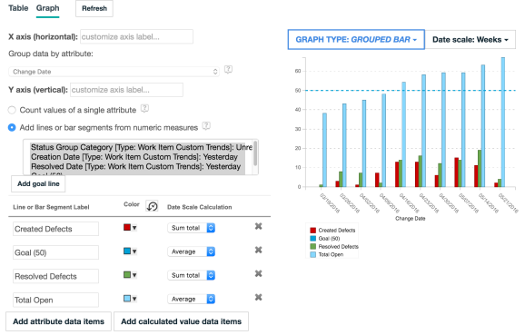 Downloads - Jazz Reporting Service - Jazz.net Community Site