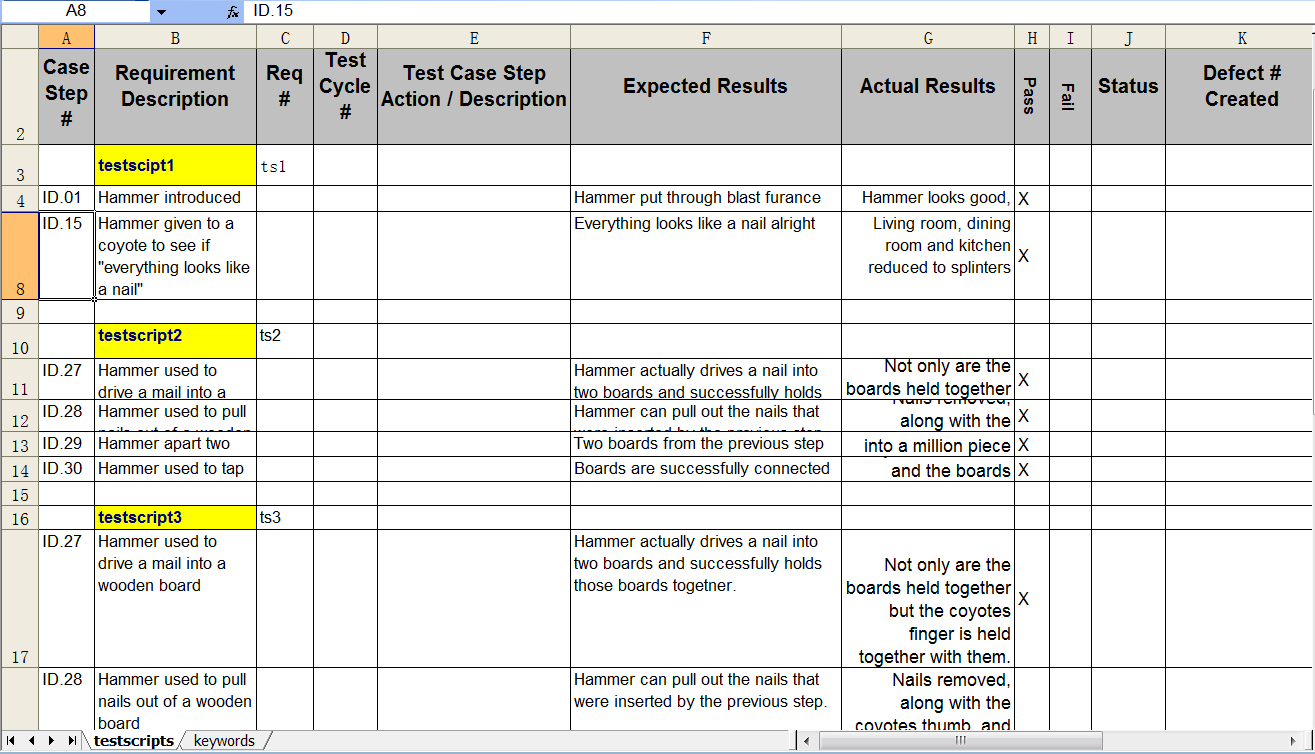 Test Script Template Excel Free Printable Templates