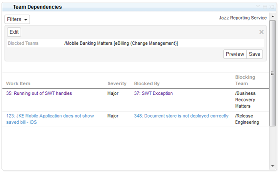 Discover cross-project reporting with the IBM Jazz Reporting Service ...