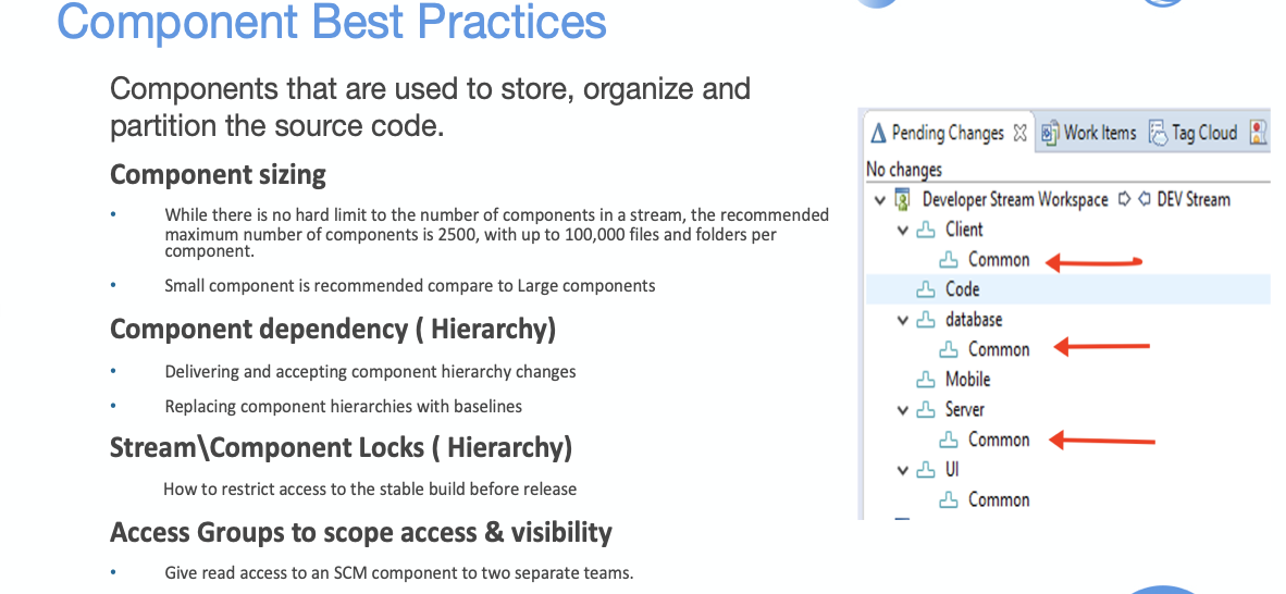 Features that make EWM, a trusted SCM enterprise solution - Library ...