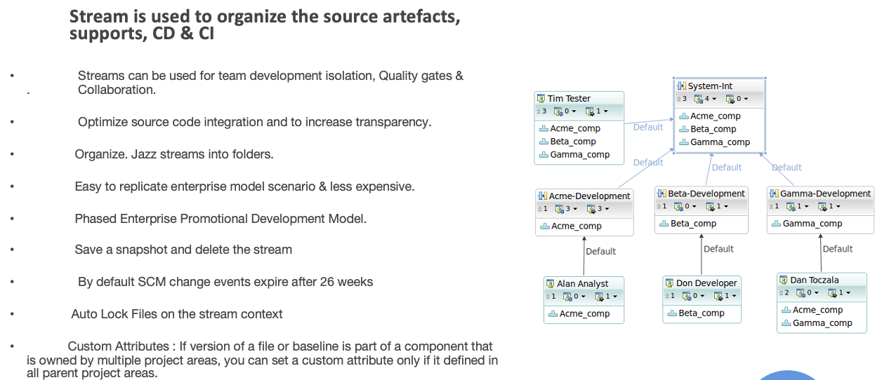 Features that make EWM, a trusted SCM enterprise solution - Library ...