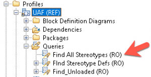 Working with the new UAF 1.2 profile for Rhapsody Engineering Systems ...