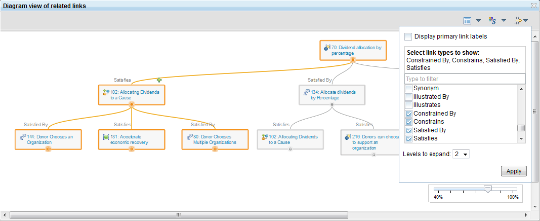 IBM Rational DOORS Next Generation - IBM Jazz.net